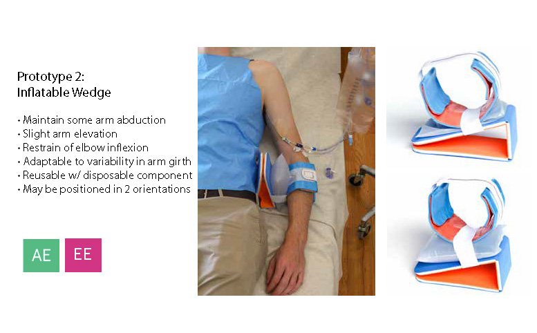 Wearable Health: a medical, soft goods product design by Interwoven